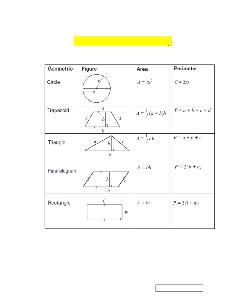 List of Area and Volume Formulas in Geometry | PDF
