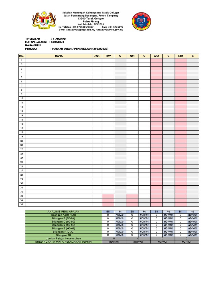 Analisis Markah Exam (Ting 1) | PDF