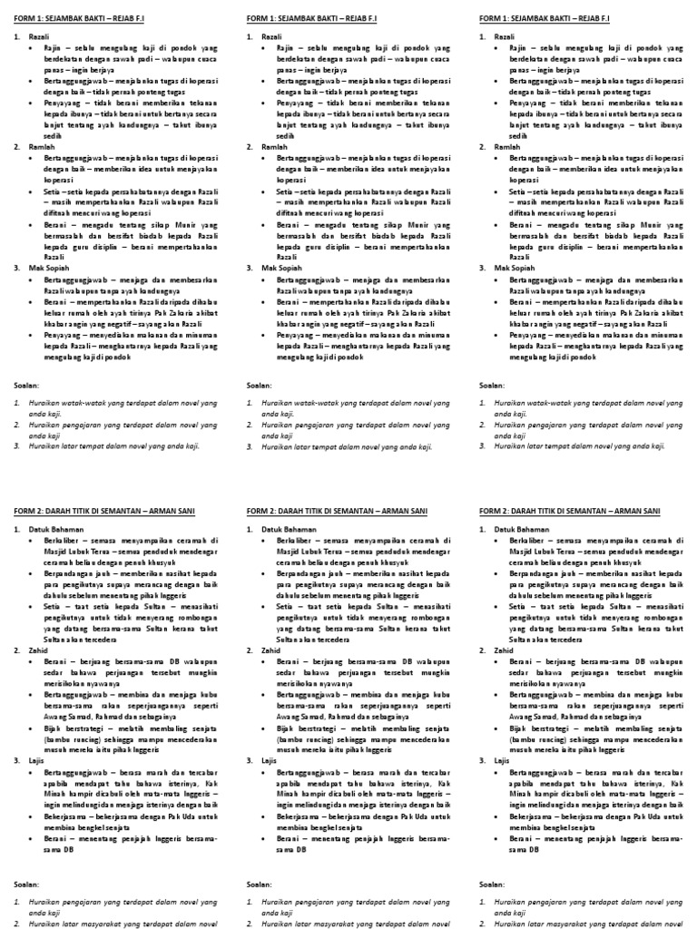 Kajian Novel Form 1 - Form 3 (Oct 2022) | PDF