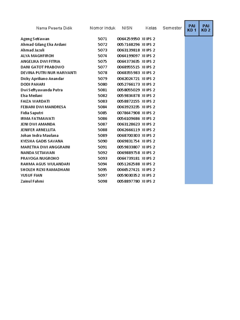 NILAI PTS KIMIA Semester Ganjil Kelas XI | PDF