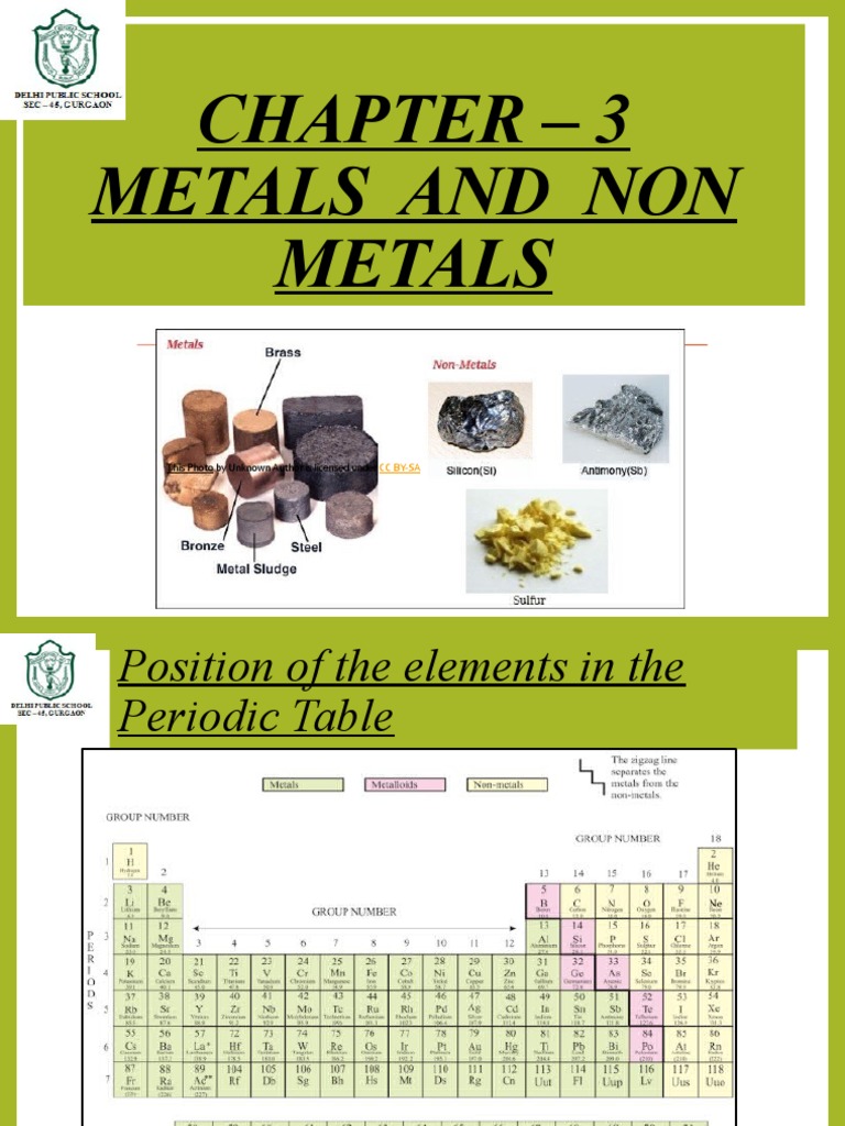 Metals and Non Metals | PDF | Ion | Alloy