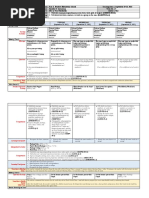 Edited Progress Report Card Tagalog | PDF
