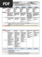 ECCD Checklist KINDERGARTEN | PDF