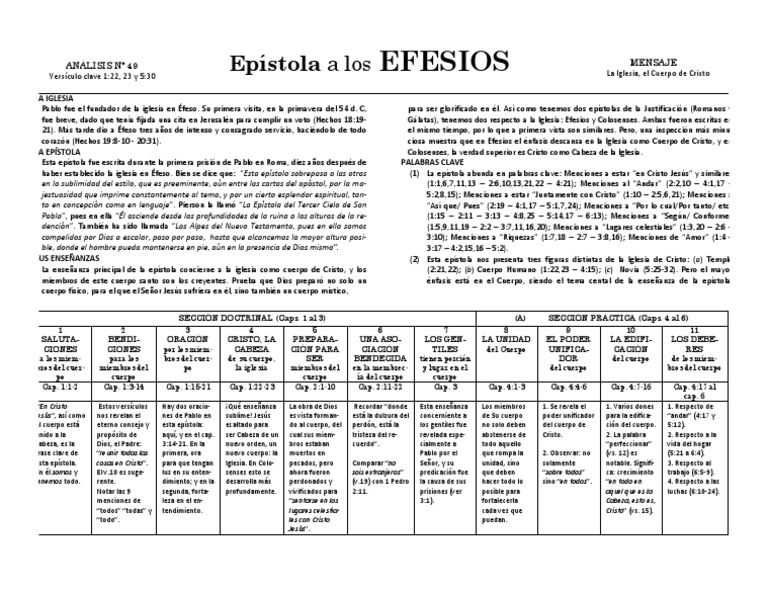 La Iglesia como Cuerpo de Cristo | PDF | Epístola a los efesios | Pablo ...