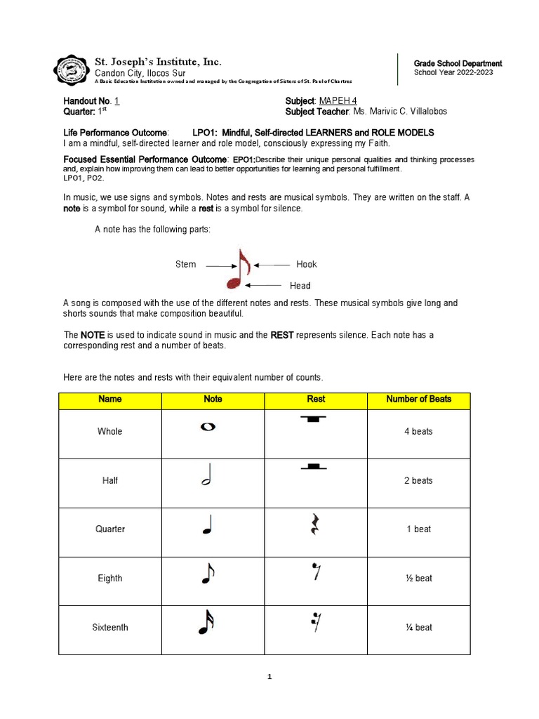 Music Handout | PDF | Symbols | Musical Notation