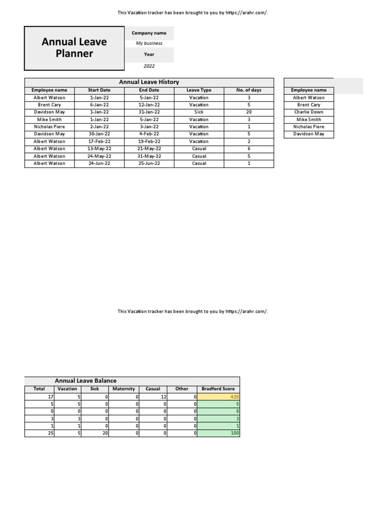 Annual Leave Planner 2022 Template | PDF | Public Holiday | Employee ...