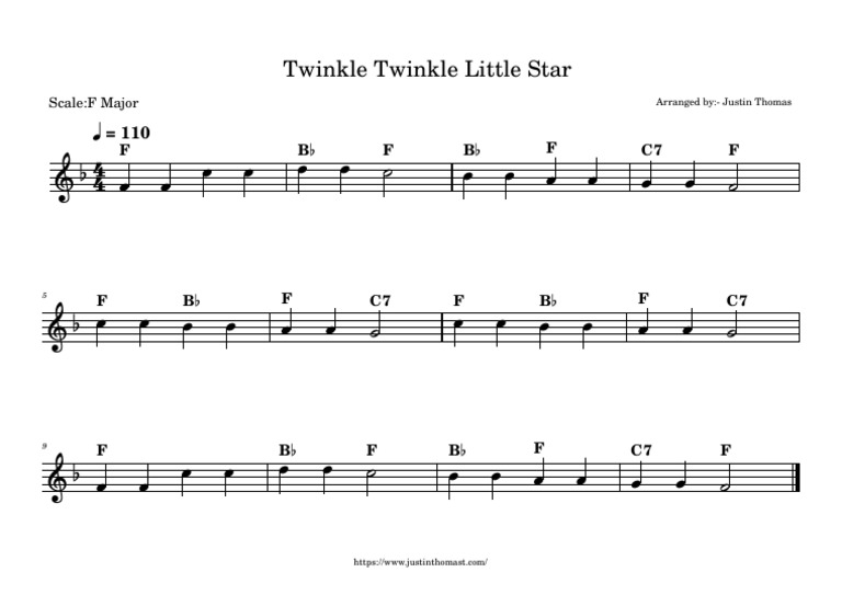 Twinkle Twinkle Little Star F Major | PDF