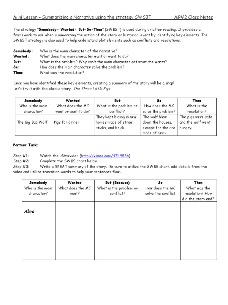 SWBST Mini Lesson and Activity | PDF