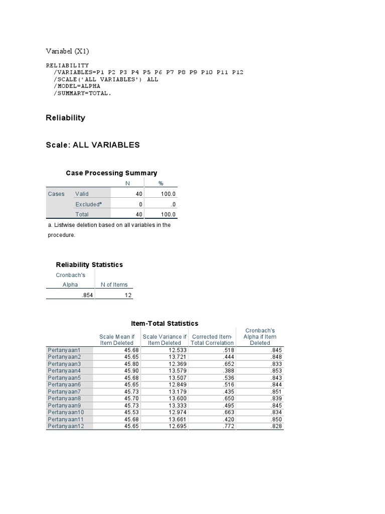 Hasil Uji Validitas Pdf Error Dan Residual Analisis Regresi 0559