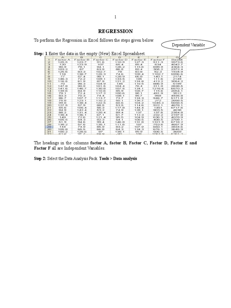 Regression Pdf Errors And Residuals Regression Analysis