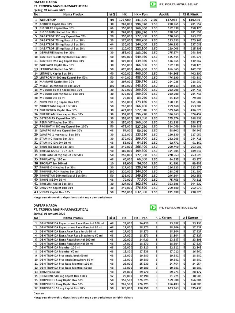 Pricelist 7 OKT 2022 | PDF | Pharmacology