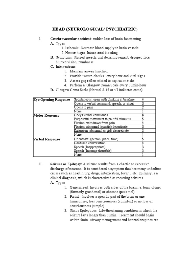 Glass Coma Scale | PDF | Coma | Meningitis
