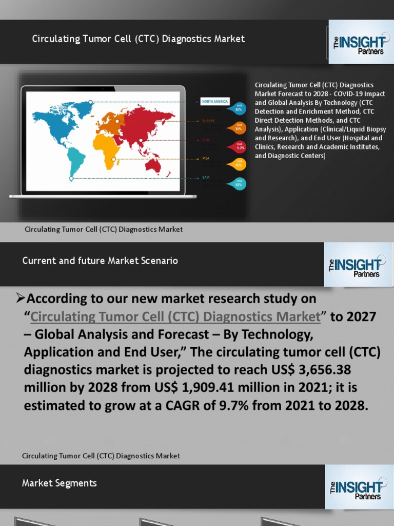 Circulating Tumor Cell (CTC) Diagnostics Market | PDF | Qiagen ...