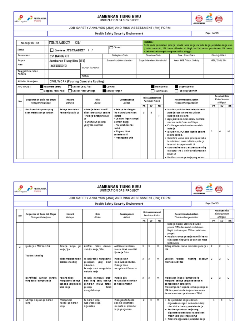 Jsa Civil Work (Cor Rigid Roofing) | PDF