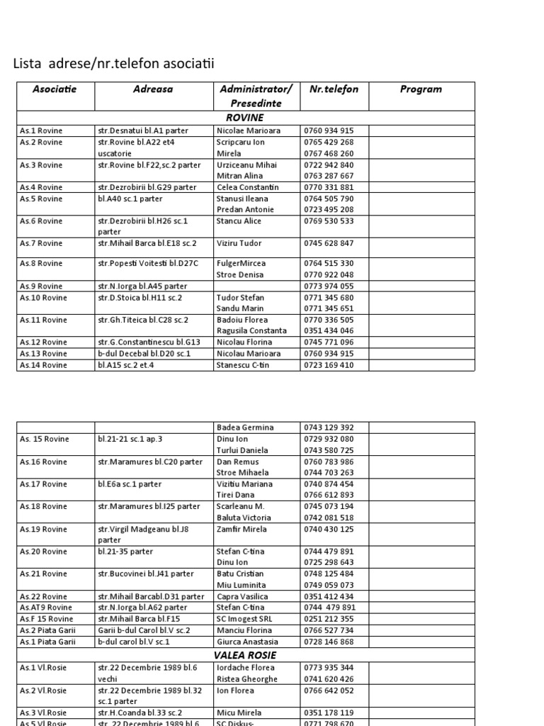 Lista Asociatii NR - Telefon | PDF | Romania