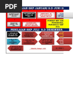 Penggunaan Simkah Gen 4 | PDF
