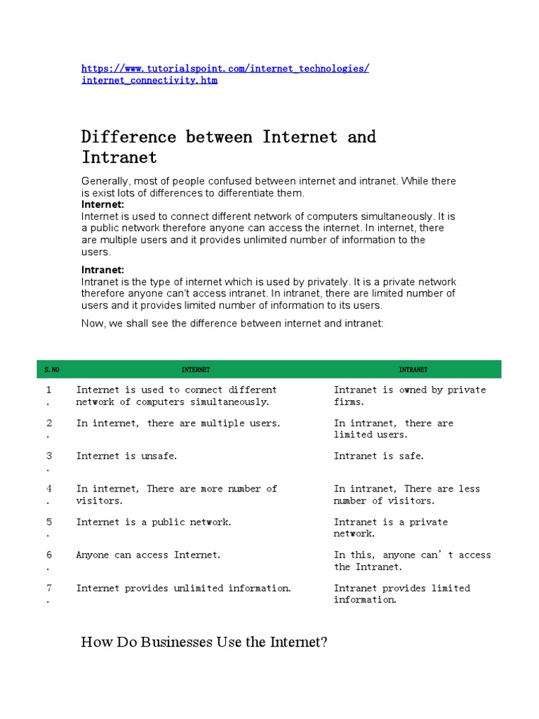 Internet vs Intranet: Key Differences | PDF | Technology & Engineering