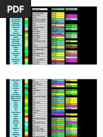 ROX - Monster Database | PDF | Legendary Creatures