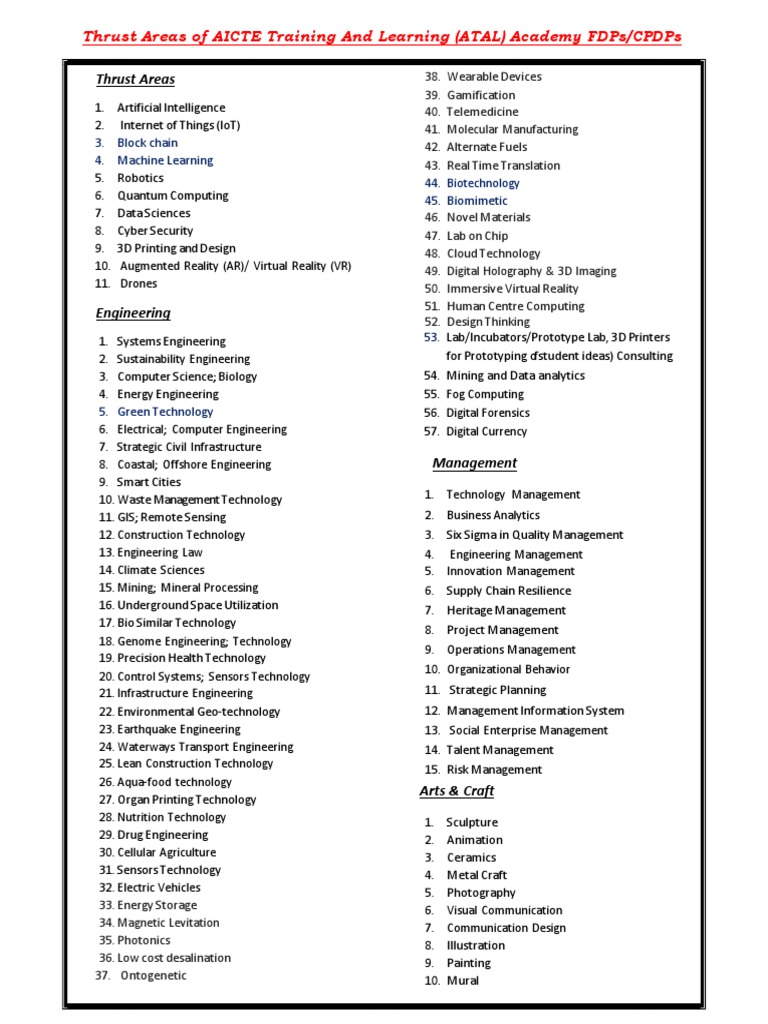 AICTE Thrust Areas 202223 | PDF | Engineering | Internet Of Things