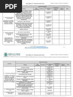 Allergen Risk Assessment Template 1 | PDF | Allergen | Food Industry