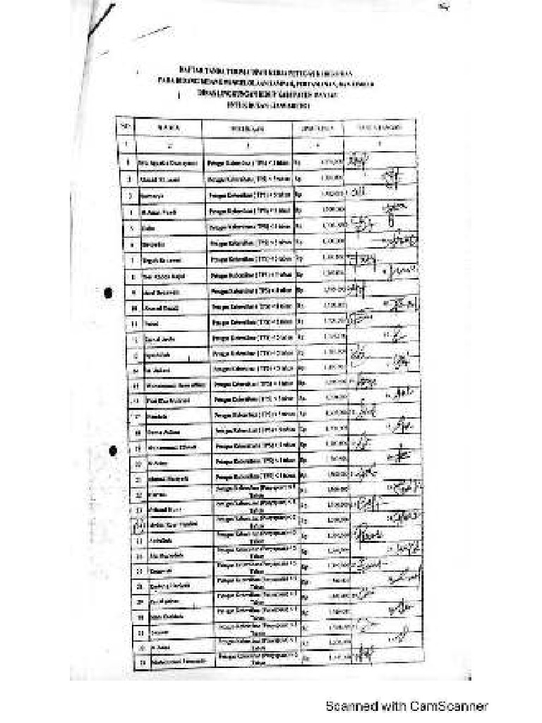 Slip Gajih I Lov PDF | PDF