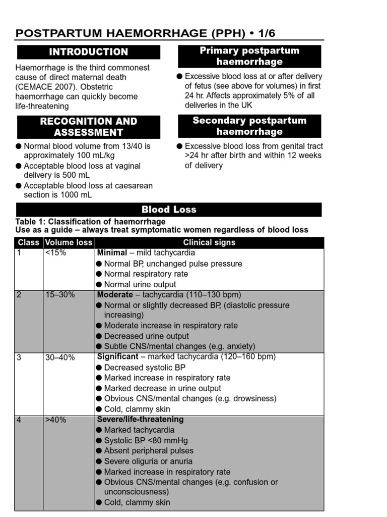 PPH | PDF | Medical Specialties | Medicine