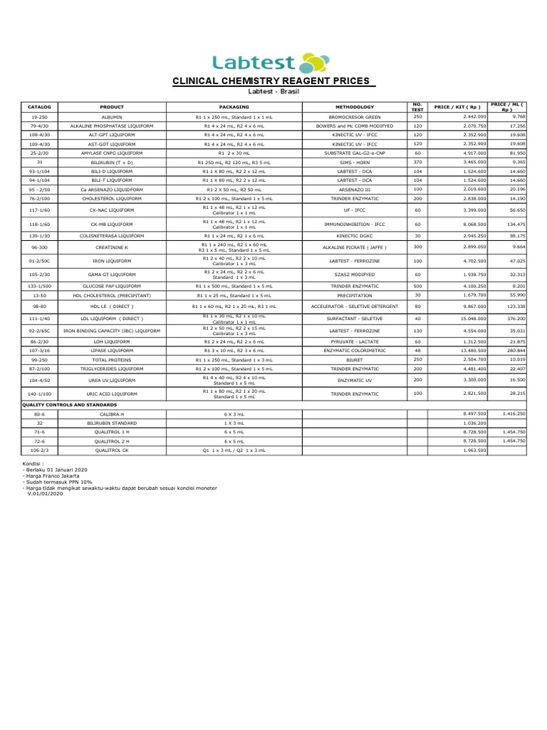 '-Daftar Harga Reagen Labtest | PDF | Biomolecules | Chemistry