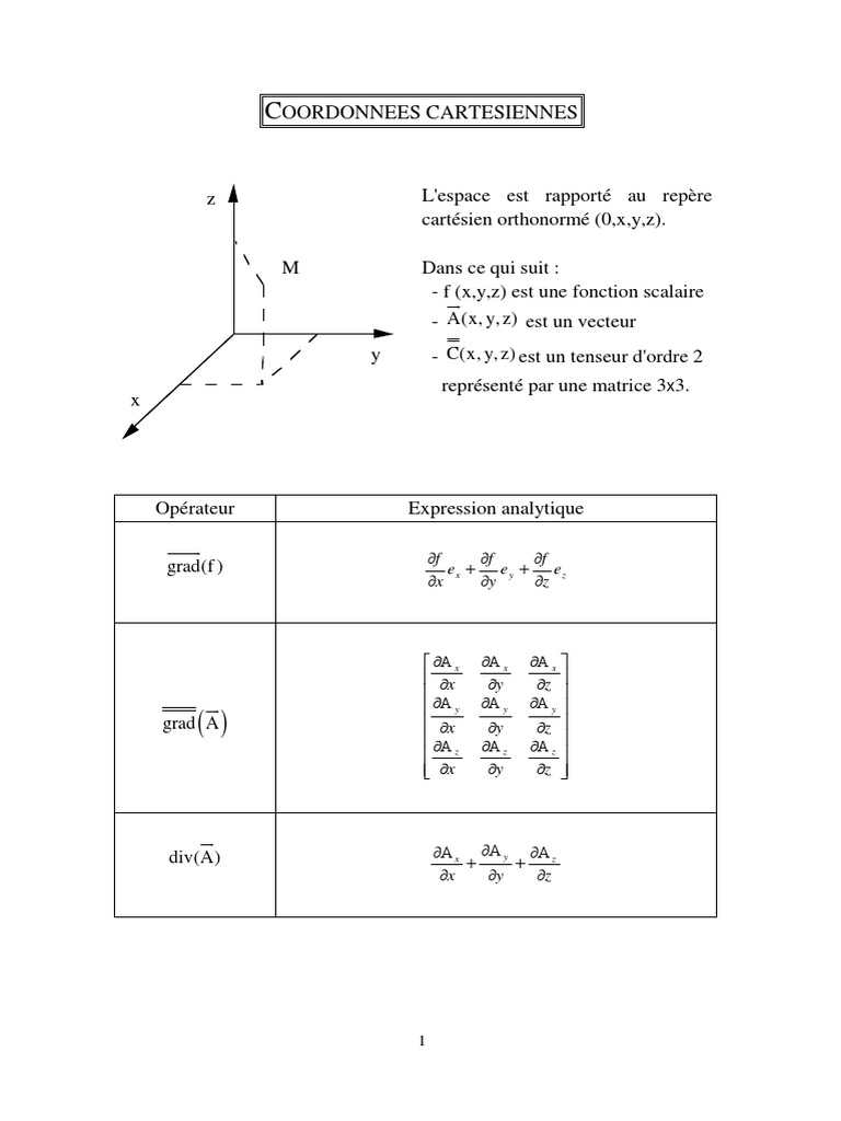 Opérateurs Vectoriels | PDF | Scalaire (mathématiques) | Coordonnées ...