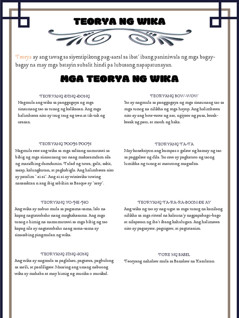 Teorya NG Wika | PDF