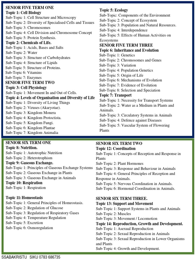 Advanced Biology Topics-1 | PDF | Life | Biology