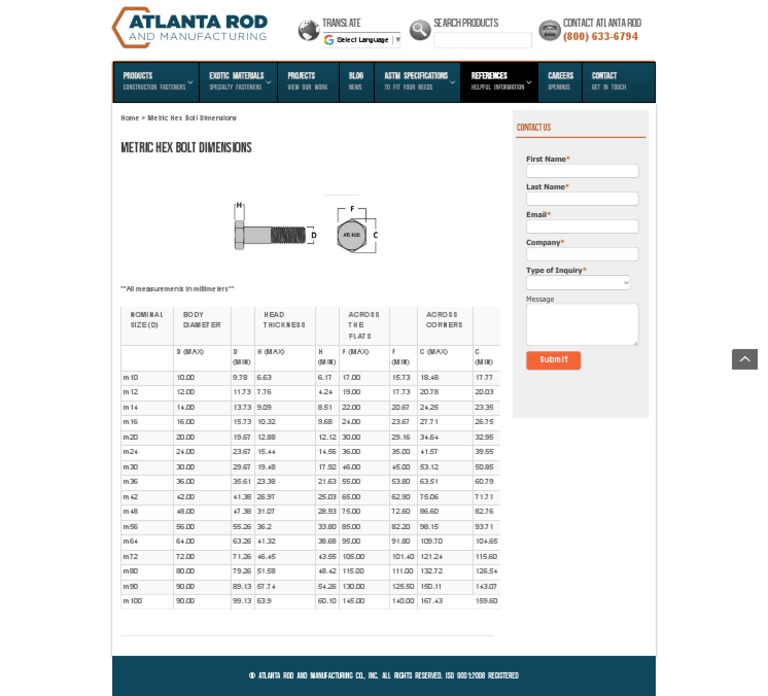 Metric Bolt Dimensions - Atlanta Rod and Manufacturing - Atlanta Rod ...