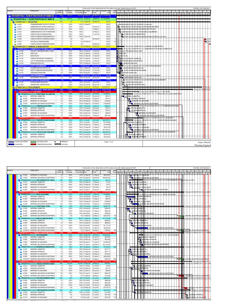 Revised Baseline Project GT544PC18 | PDF | Building Materials ...