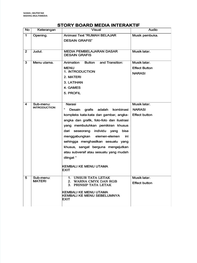 Storyboard Media Interaktif | PDF