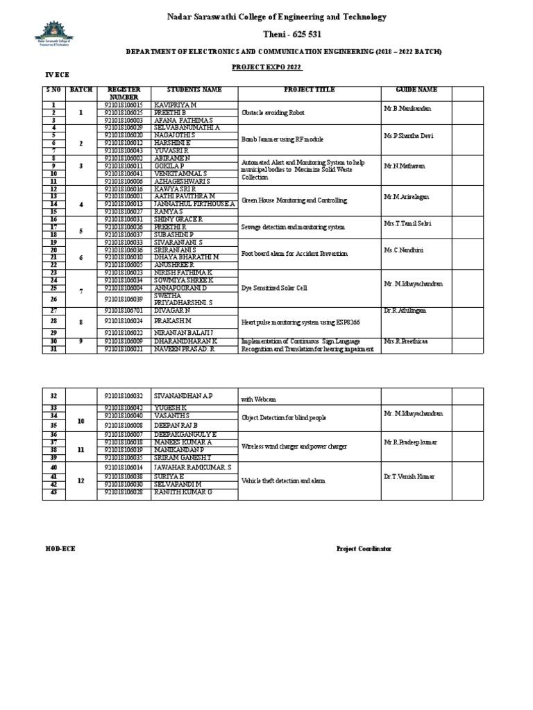 Project Expo 22 | Download Free PDF | Electrical Engineering | Computing