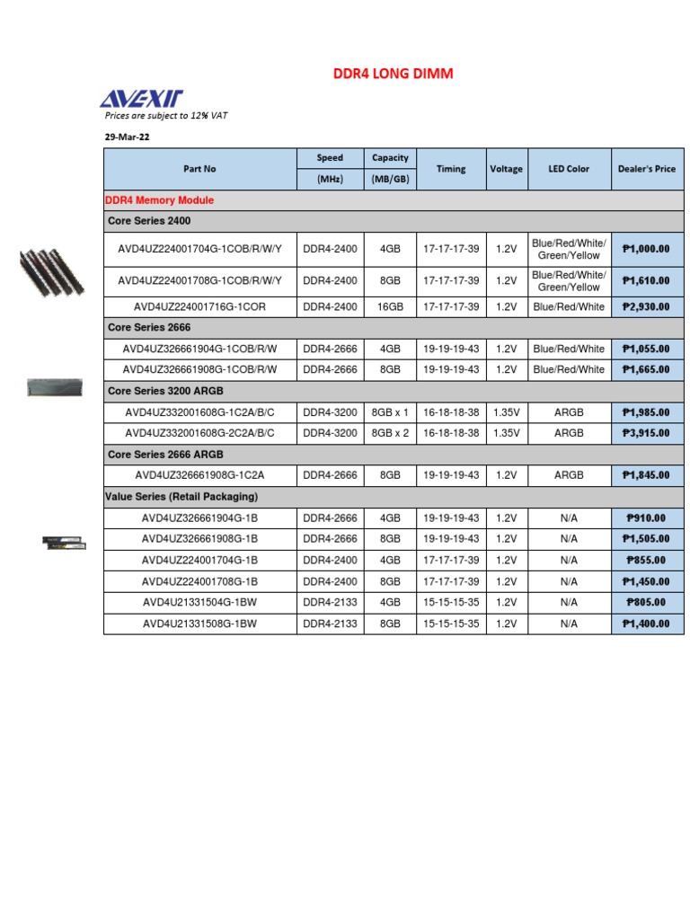 DDR4 AND DDR3 MEMORY MODULE PRICE LIST | PDF | Computer Data Storage ...