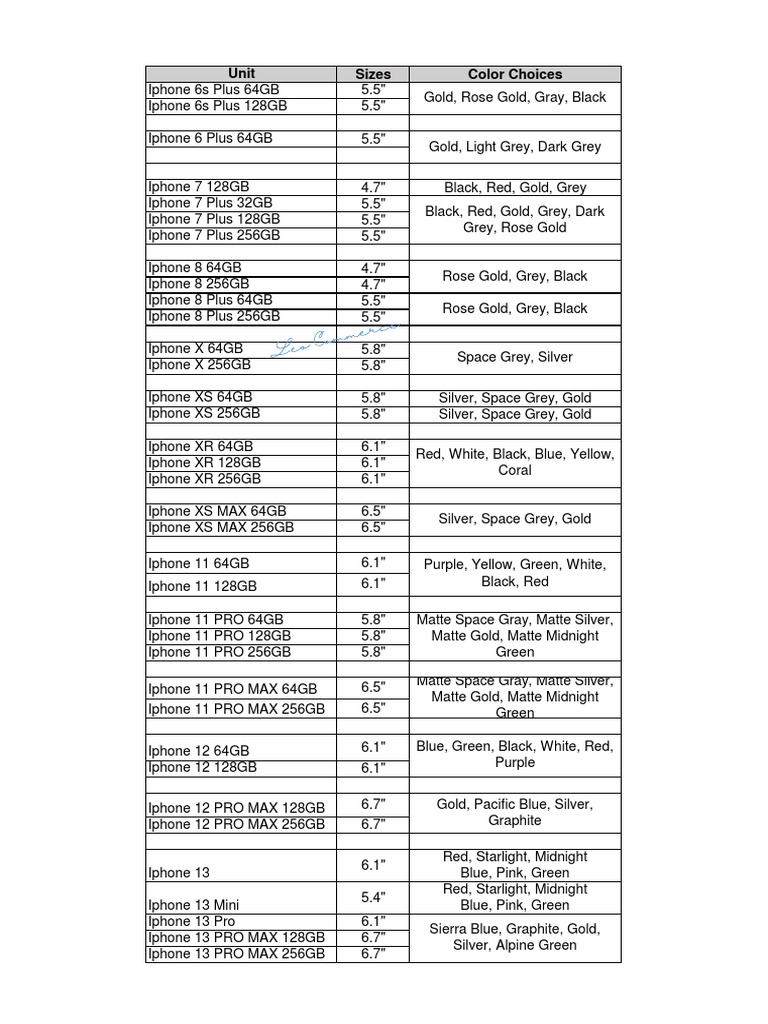 Apple Products Sizes and COlor | PDF | I Phone | Grey