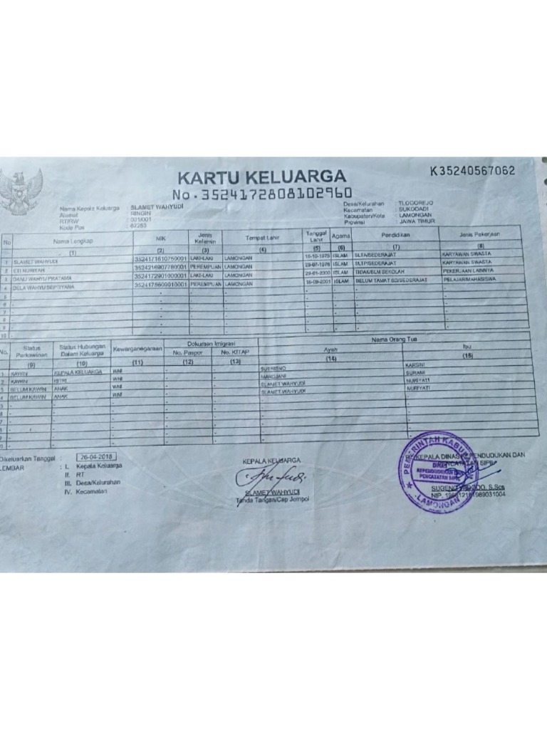 KK Slamet Wahyudi | PDF