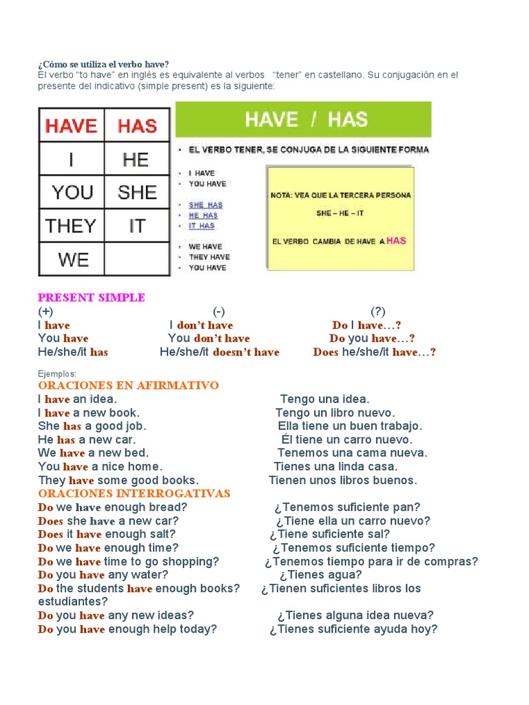 Uso y conjugación del verbo "have" | PDF | Lingüística