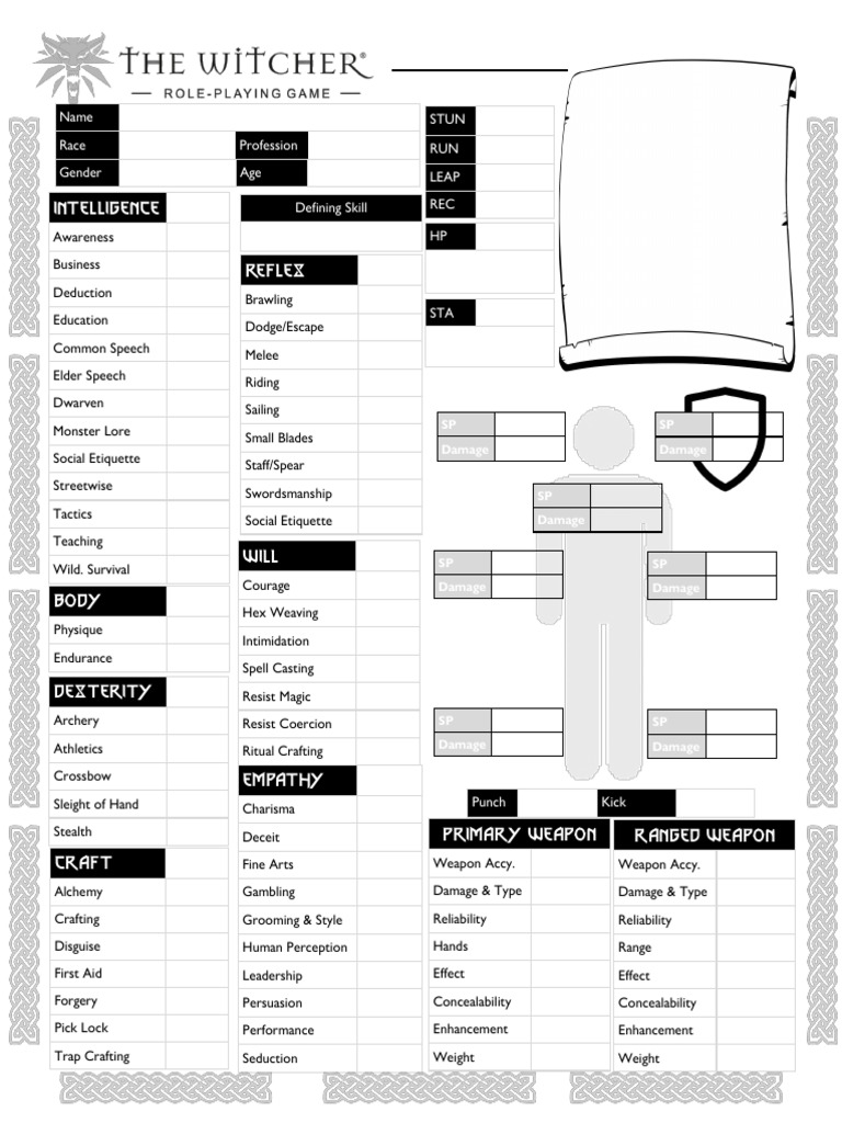 Witcher TTRPG Character Sheet | PDF