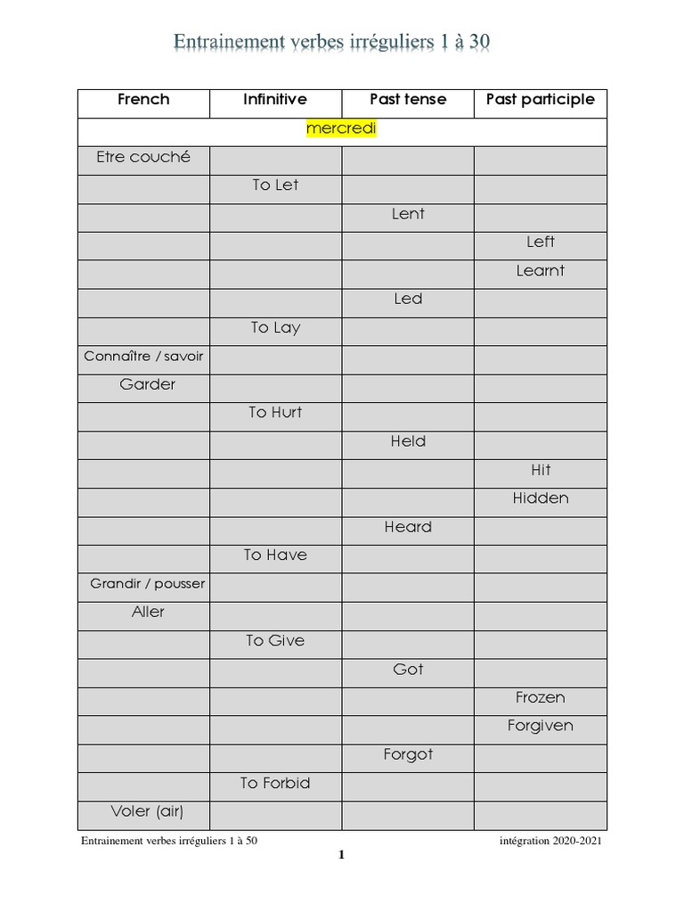 Entrainement Verbes Irréguliers 1à 50 | PDF | Grammar | Linguistics