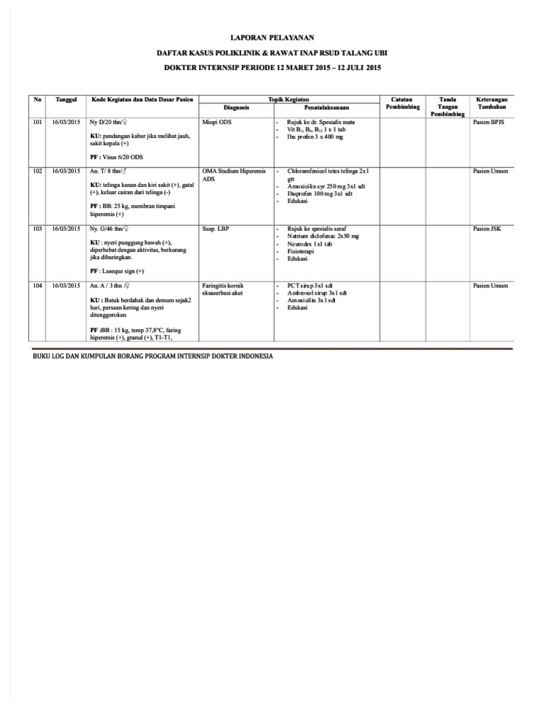 PDF Borang Poli Tami - Compress | PDF