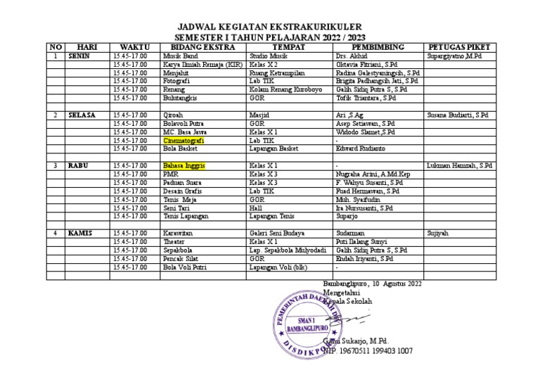 Jadwal Kegiatan Ekstrakurikuler 22 - 23 | PDF