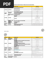 Intertek Request Form | PDF