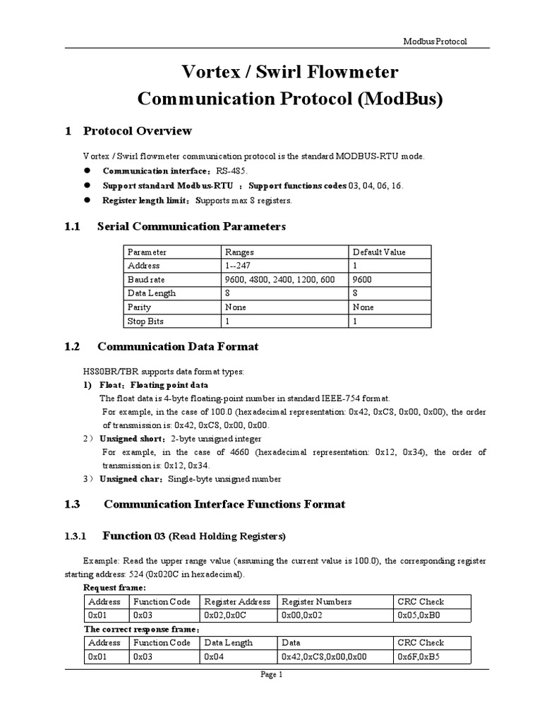 RIF300 - Modbus Protocol User Manual v4.0 | PDF | Subroutine | Computer Data