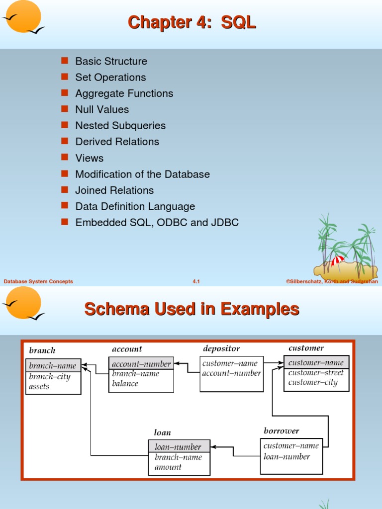 DBMS - Chapter-4 | PDF | Sql | Relational Model