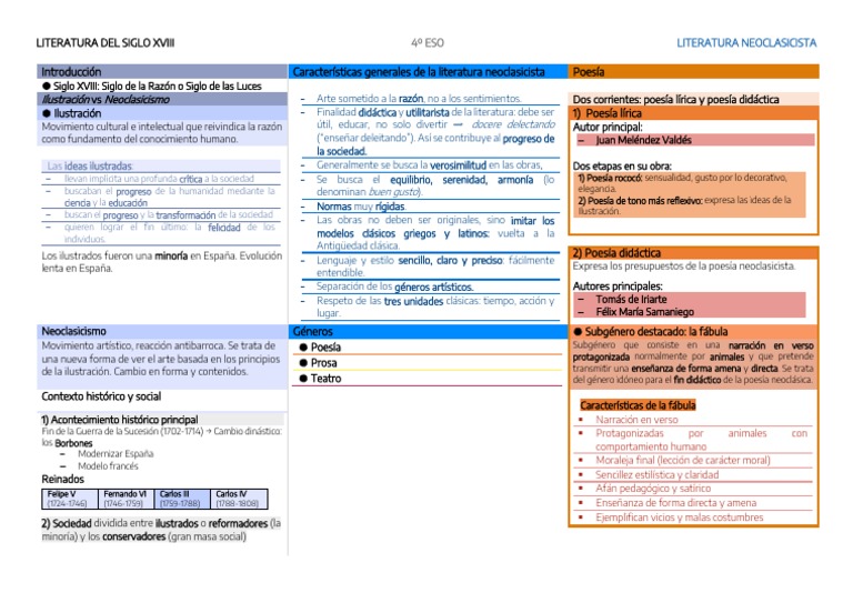 Esquema Literatura Neoclasicista (I) | PDF | Era de iluminacion | Poesía