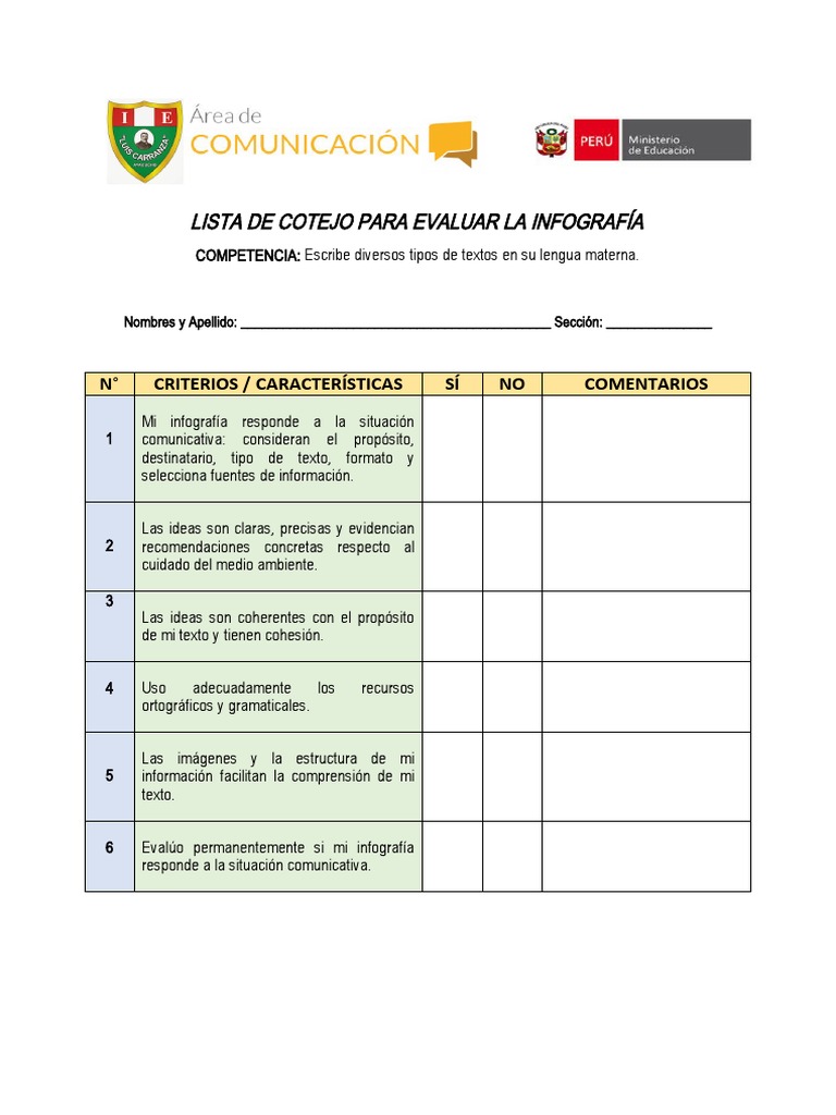 Lista de Cotejo para Evaluar La Infografía | PDF