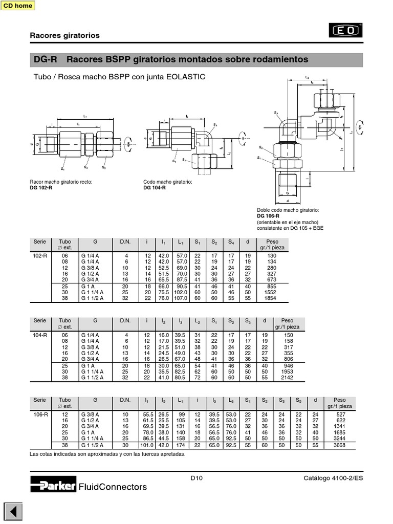 DG-R Racores BSPP Giratorios Montados Sobre Rodamientos: Tubo / Rosca ...