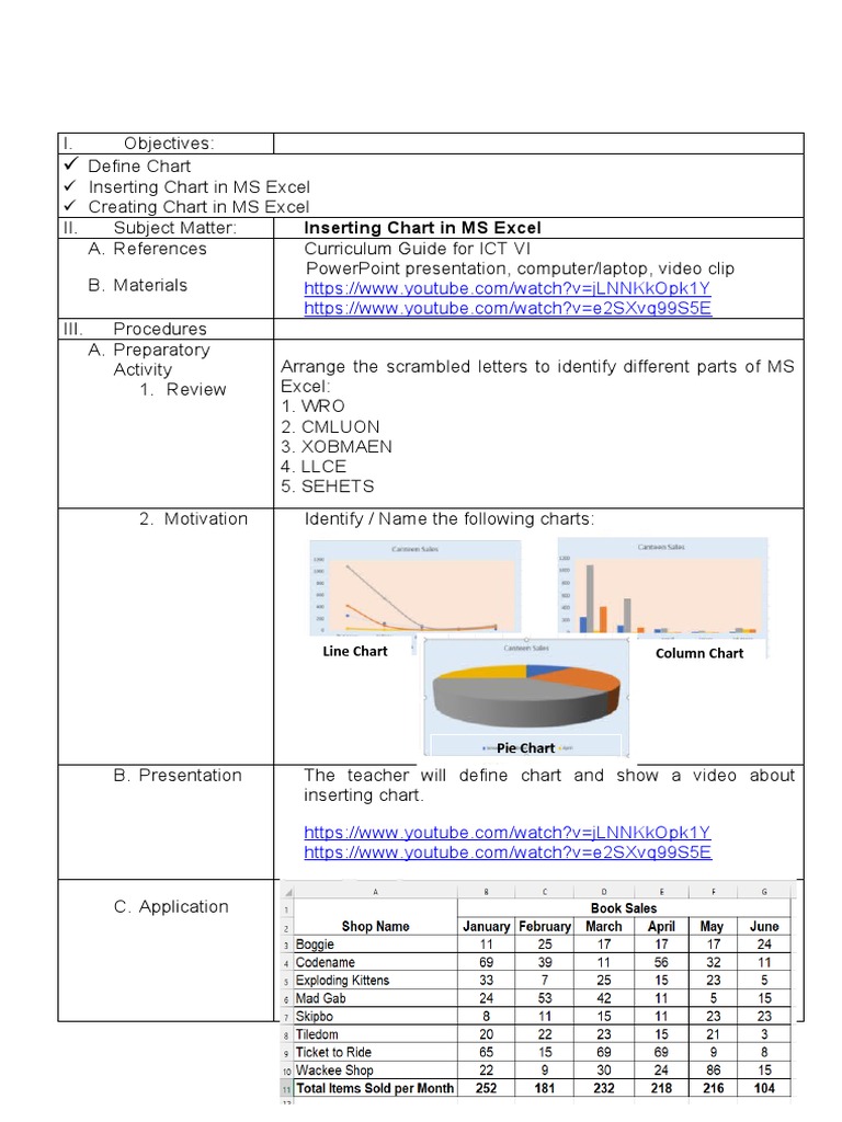 ICT 4 Inserting Chart in MS Excel Lesson Plan | PDF