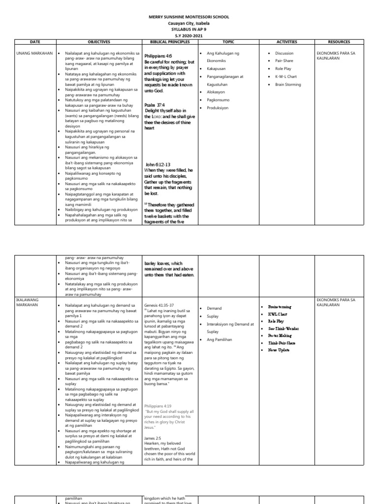 Syllabus AP | PDF